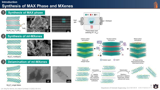 MXenes, New Materials for Scanning Electron Microscopy